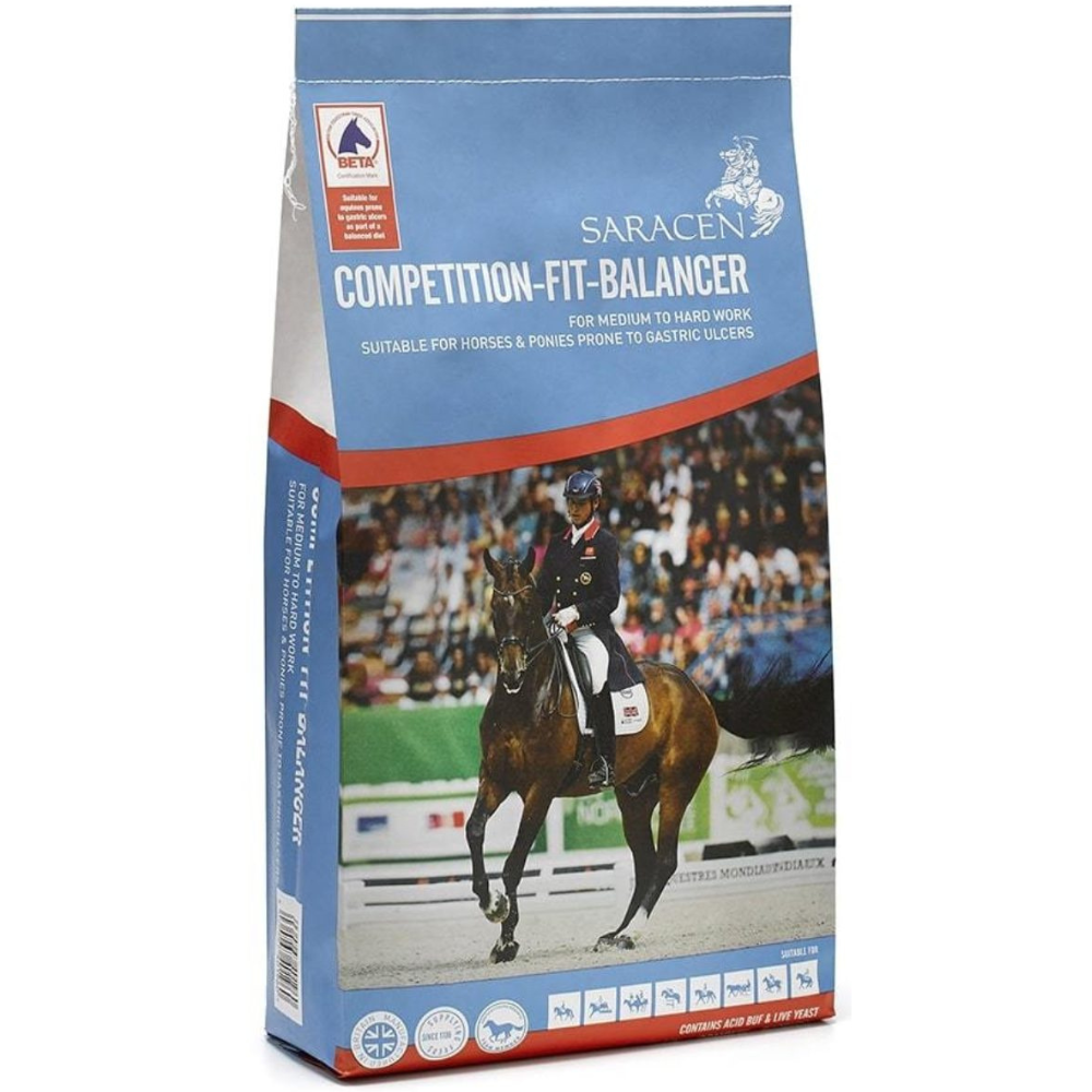 Saracen Competition Fit Balancer 20kg