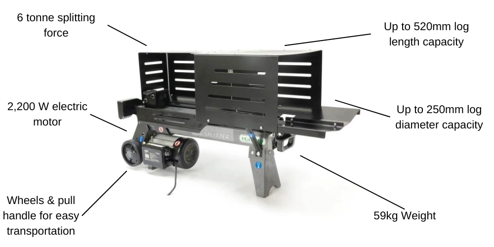 Log Splitter Buying Guide | Top Electric & Manual Options for 2024