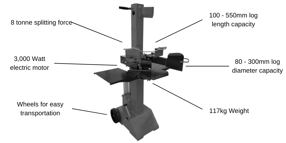 Log Splitter Buying Guide | Top Electric & Manual Options for 2024