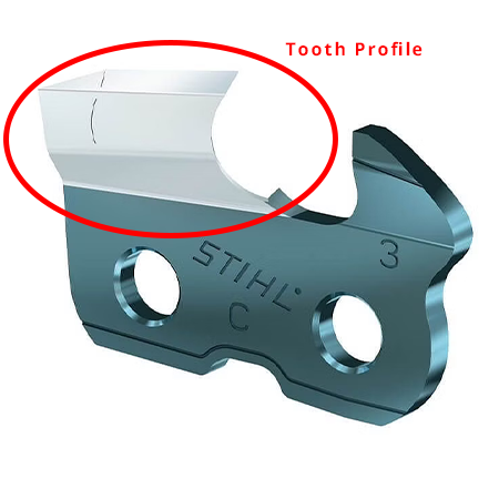 Blog | How to Find the Right Chain for Your Chainsaw