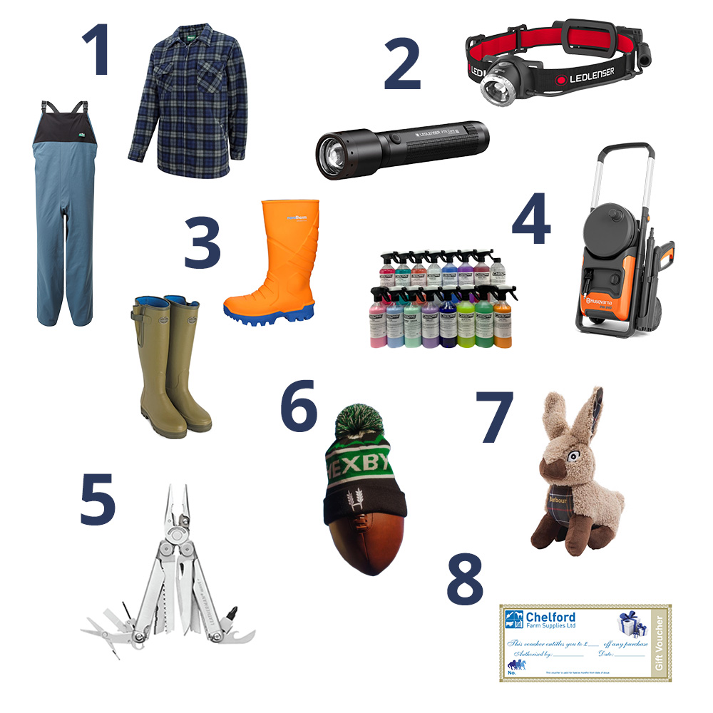 Christmas Gifting Ideas for Farmers | Chelford Farm Supplies